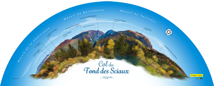 Illustration table d'orientation | Graphiste | Illustrateur